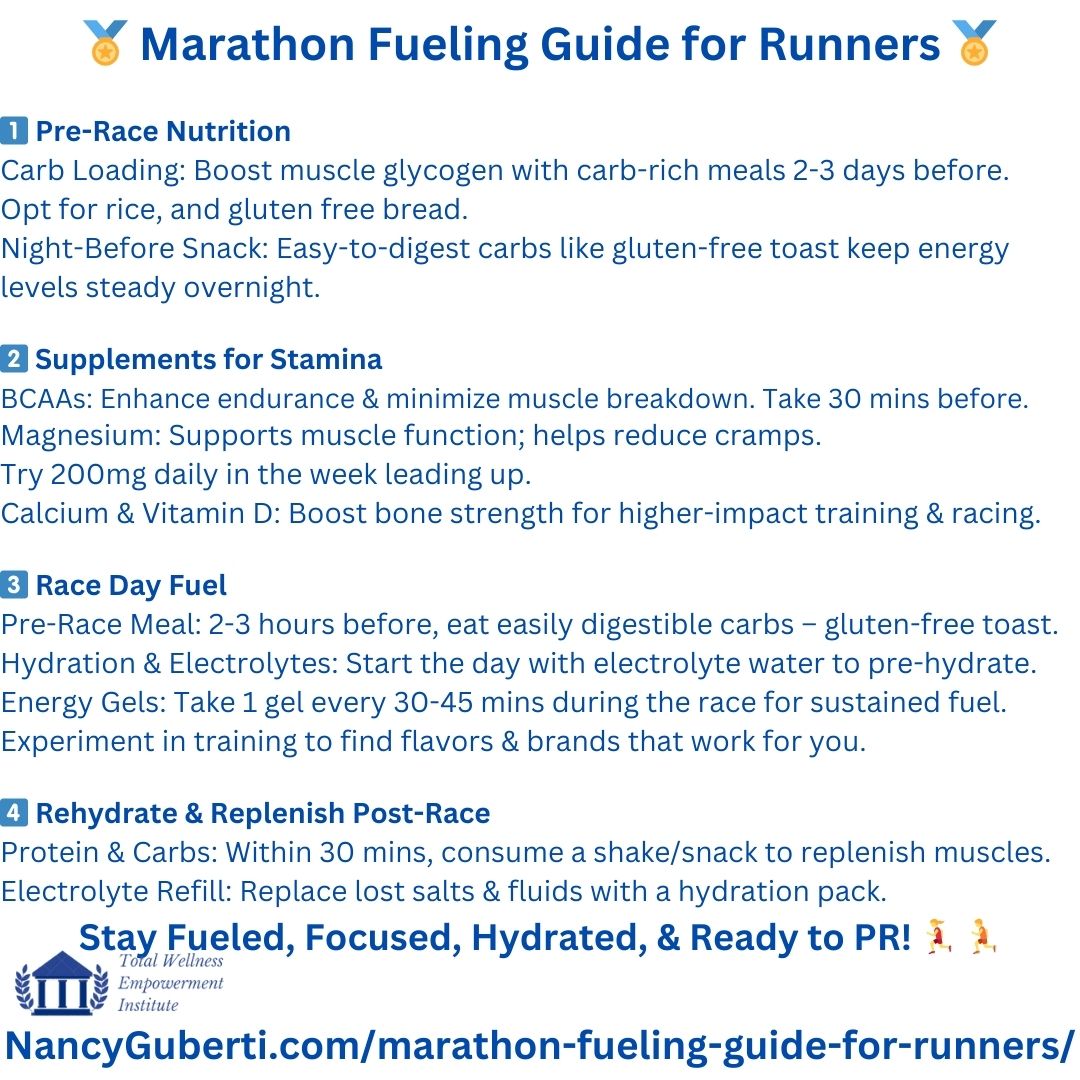 🏅-Marathon-Fueling-Guide-for-Runners-🏅-1️⃣-Pre-Race-Nutrition-🍚-Carb ...